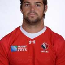 Canada - Squad | Ultimate Rugby Players, News, Fixtures and Live Results