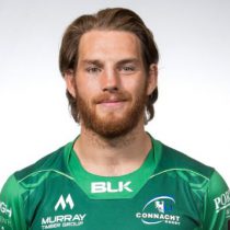 Hartpury College RFC - Squad | Ultimate Rugby Players, News, Fixtures ...