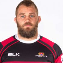 Canterbury - Squad | Ultimate Rugby Players, News, Fixtures and Live ...