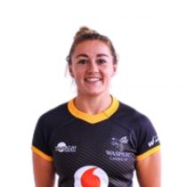 Wasps FC Ladies - Squad | Ultimate Rugby Players, News, Fixtures and ...