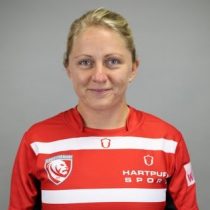 Gloucester-Hartpury Women - Squad | Ultimate Rugby Players, News ...