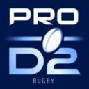 USA 7's - Squad | Ultimate Rugby Players, News, Fixtures and Live Results