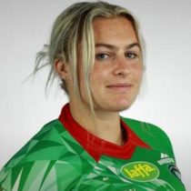 Leicester Tigers Women - Squad | Ultimate Rugby Players, News, Fixtures ...