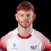 Great Britain 7's - Squad | Ultimate Rugby Players, News, Fixtures and ...