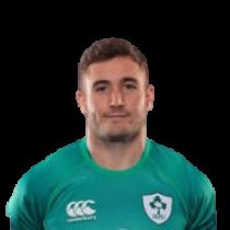 Ireland - Squad | Ultimate Rugby Players, News, Fixtures and Live Results