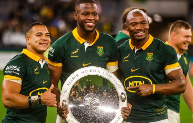 How the numbers look in The Rugby Championship | Ultimate Rugby Players ...